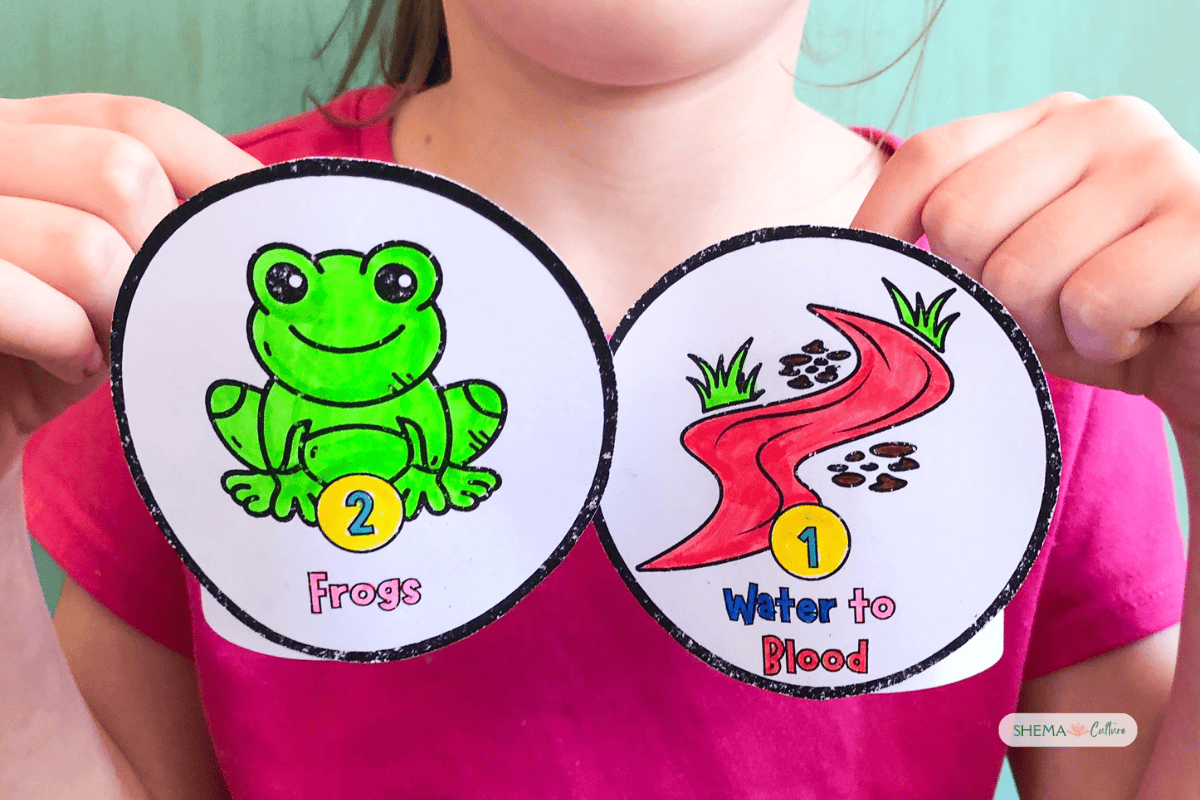 10 Plagues Craft: FREE 10 Plagues Craft Printable