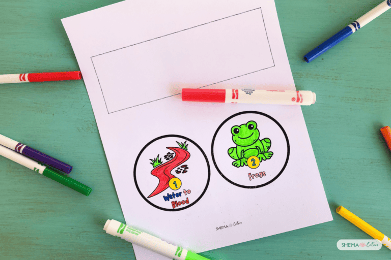 10 Plagues Craft: FREE 10 Plagues Craft Printable